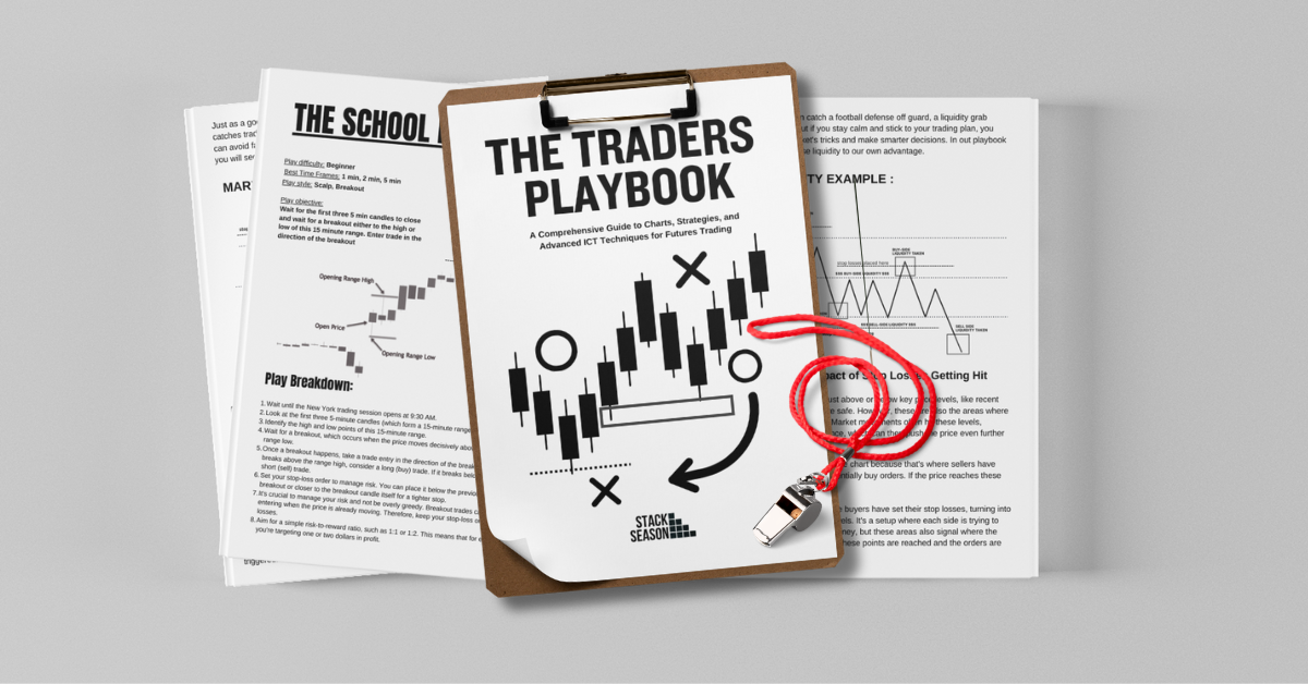 Products – The Traders Playbook